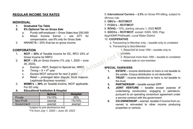 Quick notes in Income Taxation authored by Tabag | PDF | Home Financing ...