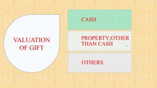 GIFT TAX | PPTX