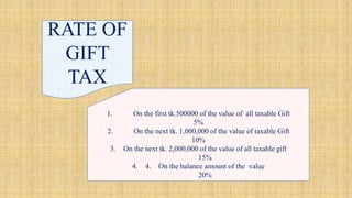 GIFT TAX | PPTX