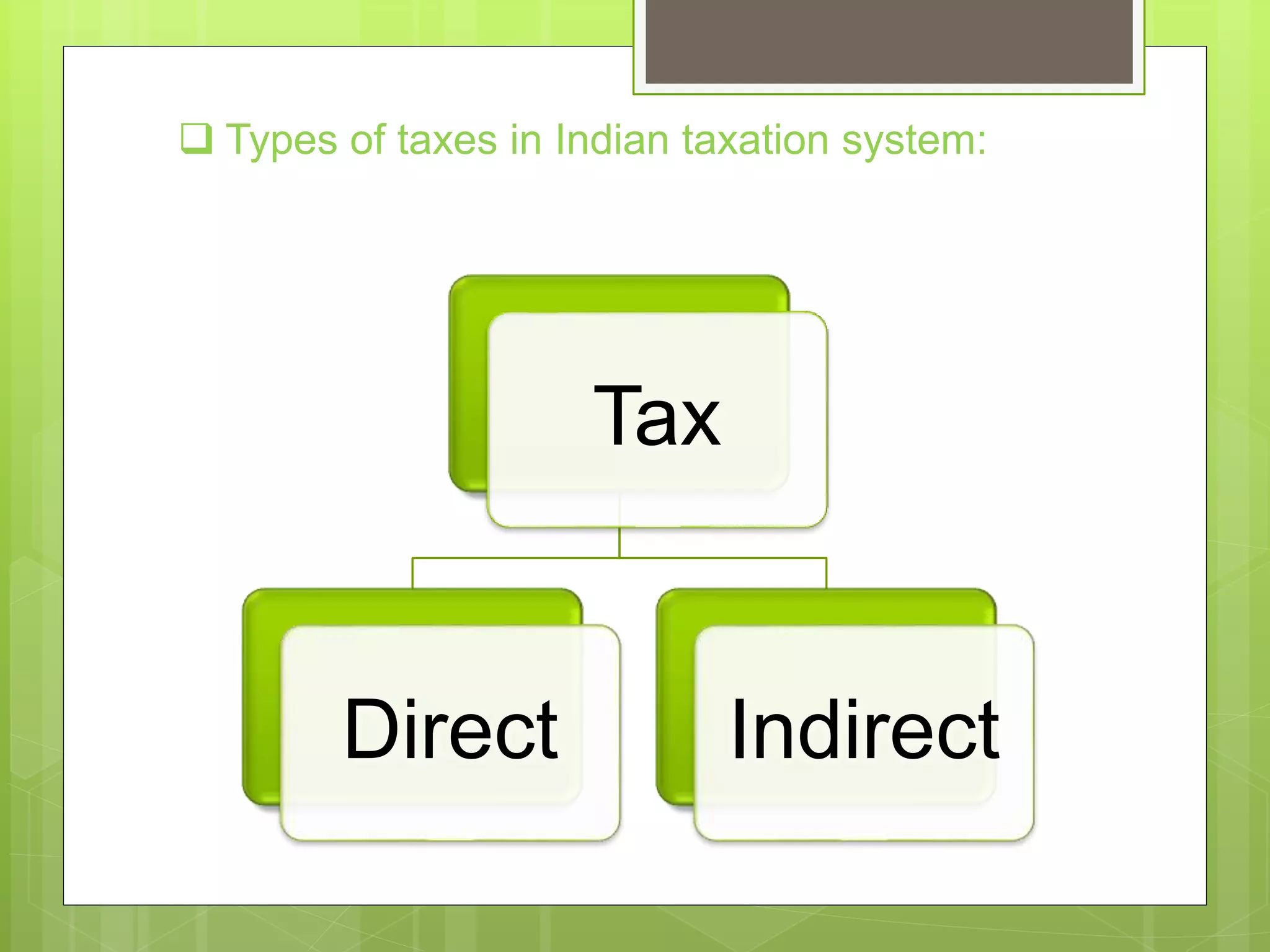 Taxation system in india | PPTX