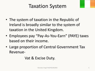 Tax System Ireland , Unit 1: Overview of taxes – UERLJX