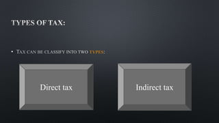 Taxation, types, objectives | PPTX