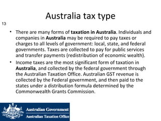 Taxation | PPT