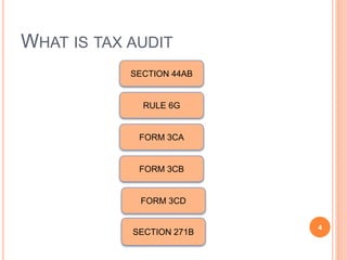 TAX AUDIT with update provisions | PPTX