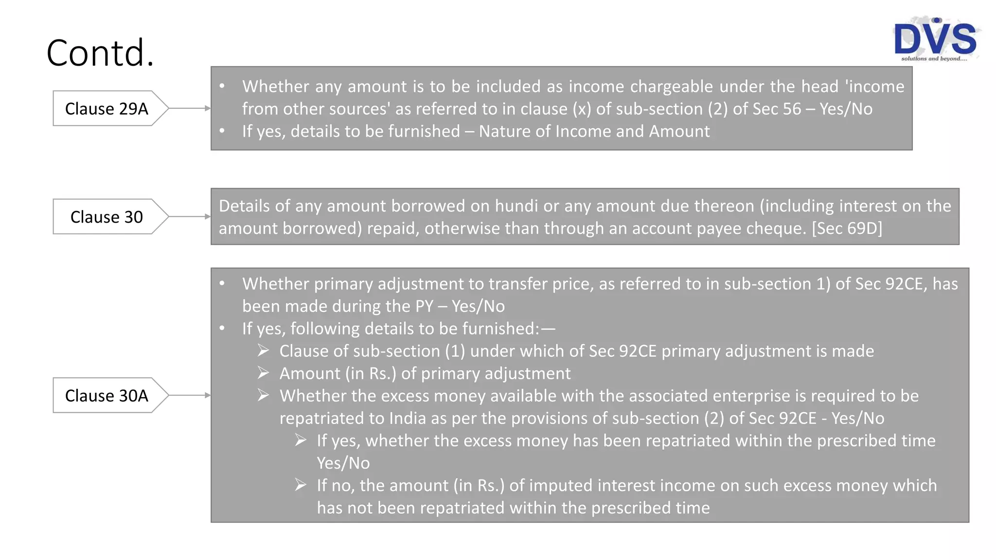 Tax audit report form 3 ca, 3cb and 3cd | PPTX