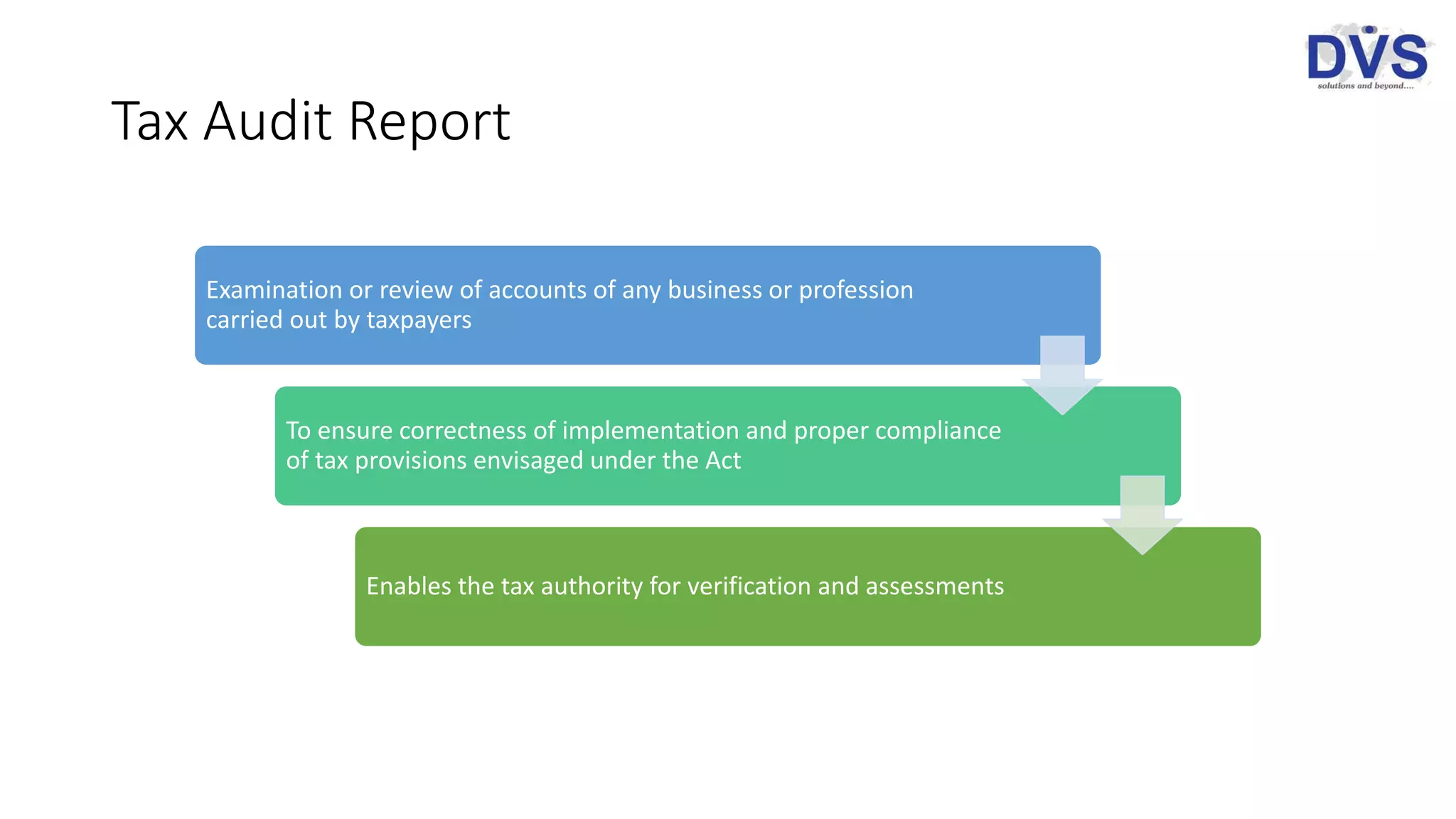 Tax audit report form 3 ca, 3cb and 3cd | PPTX