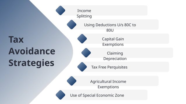 TAX PLANNING FOR CORPORATE (TAX AVOIDANCE, EVASION AND MANAGEMENT) | PPT