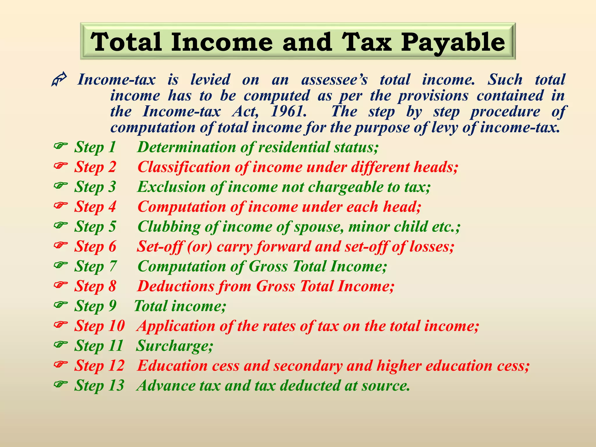 Basic concepts of Tax | PPTX