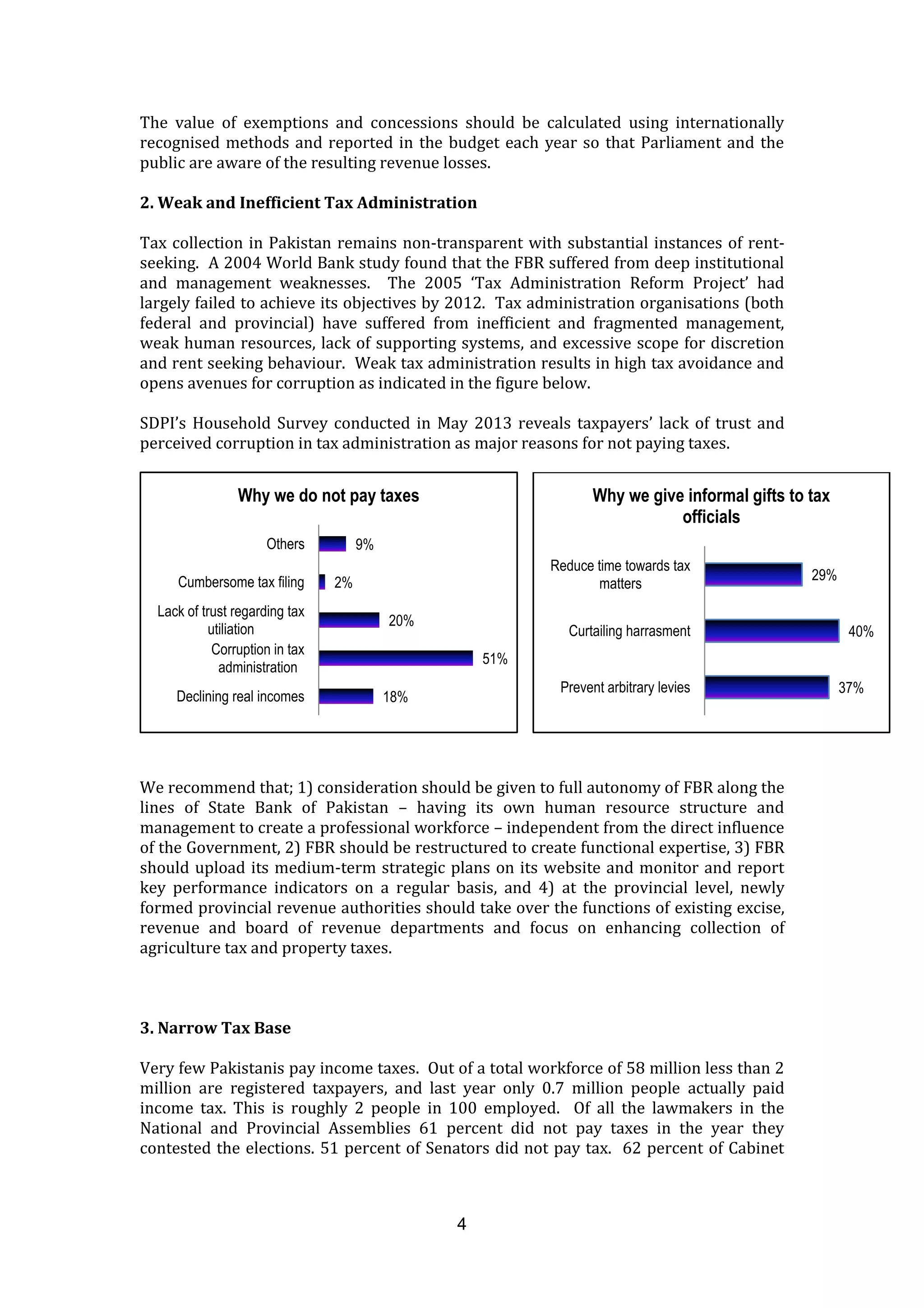 Taxation Reforms in Pakistan | DOCX