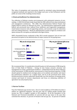 Taxation Reforms in Pakistan | PDF
