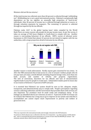 Taxation Reforms in Pakistan | DOCX