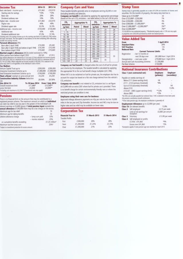 Tax card | PDF