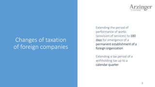 Tax code of Belarus | PPT