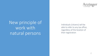 Tax code of Belarus | PPT