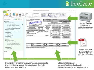 Tax cycle and doxcycle Alan Salmon fall 2012 v3 for online | PPT