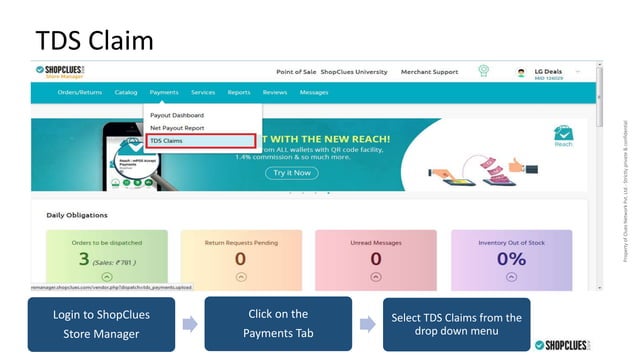 Tax deducted at source (TDS) | PPT