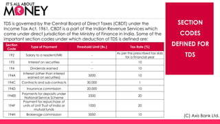 Tax Deducted At Source - What is TDS & Why is it Deducted | PPT