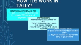 Tax deducted at source (tds).pptx | Personal Taxes | Personal Finance