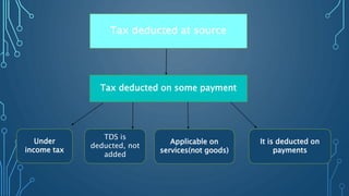 Tax deducted at source (tds).pptx | Personal Taxes | Personal Finance
