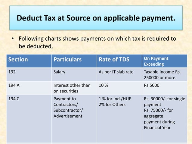 Tax deduction at source | PPTX