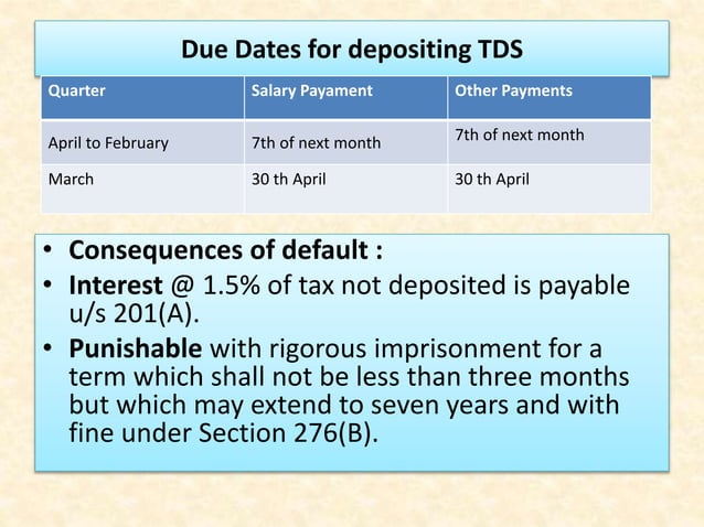Tax deduction at source | PPTX