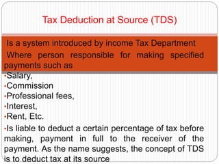 Tax Deduction at Source (TDS).pptx