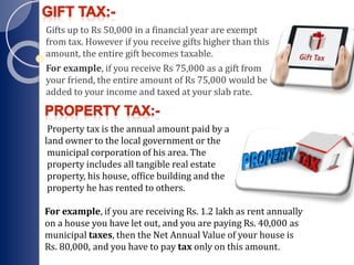 tax direct tax indirect tax.pptx