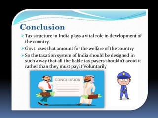 tax direct tax indirect tax.pptx