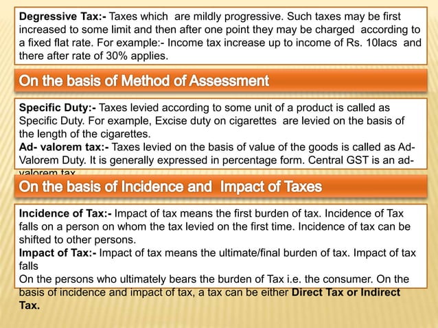 tax direct tax indirect tax.pptx