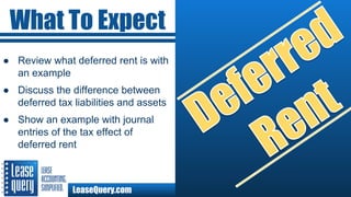 Tax Effect of Deferred Rent | PDF | Business Accounting & Finance ...