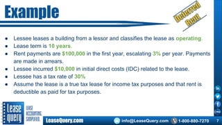 Tax Effect of Deferred Rent | PDF | Business Accounting & Finance ...