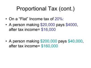 Taxes.ppt