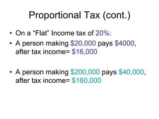 Basics of tax and taxation typesTaxes.ppt