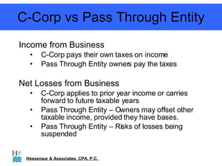 Taxes - Business Entity | PPT