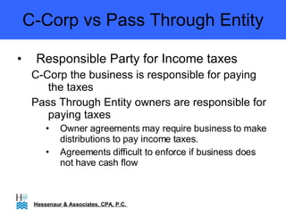 Taxes - Business Entity | PPT