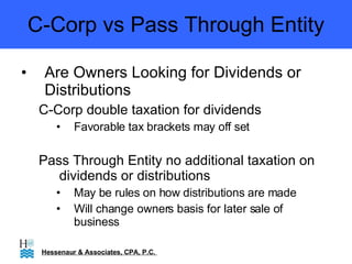 Taxes - Business Entity | PPT