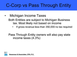 Taxes - Business Entity | PPT