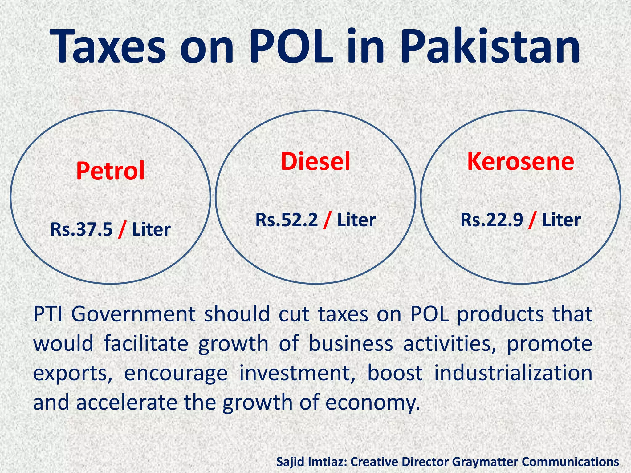 Taxes on POL Products in Pakistan | PPT