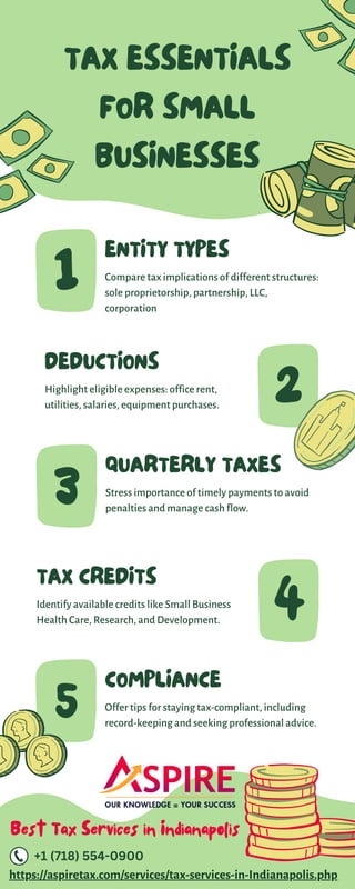 Tax Essentials for Small Businesses 2024 | PDF