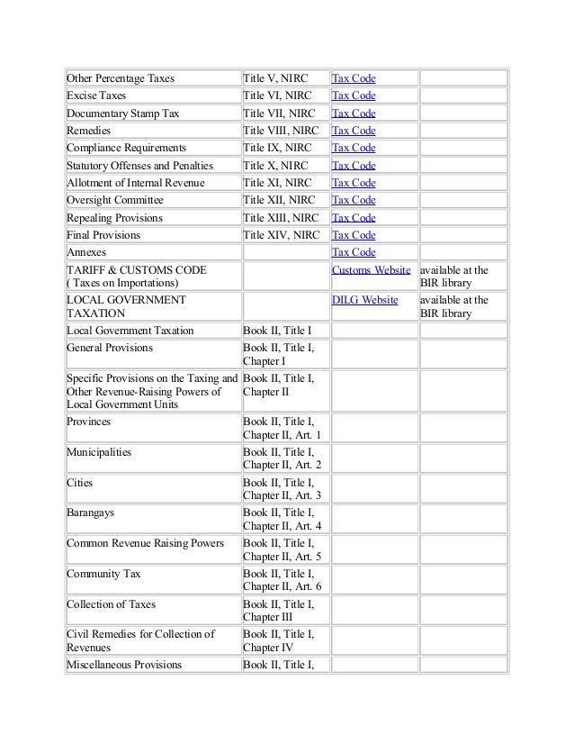 Tax Guide on Philippine Taxation