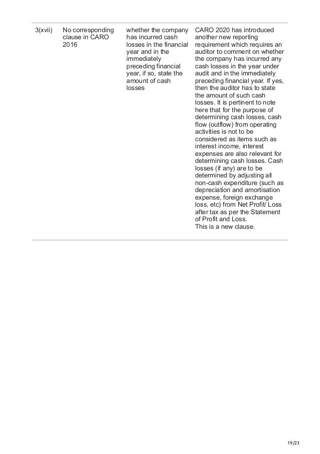 Comparative summary of CARO 2016 vs CARO 2020 | PDF | Business ...