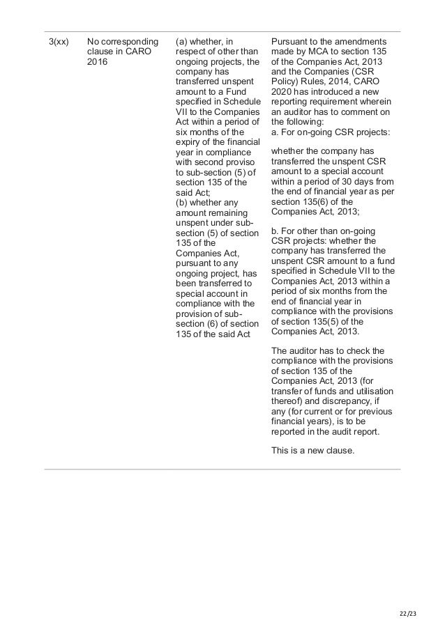 Comparative summary of CARO 2016 vs CARO 2020 | PDF