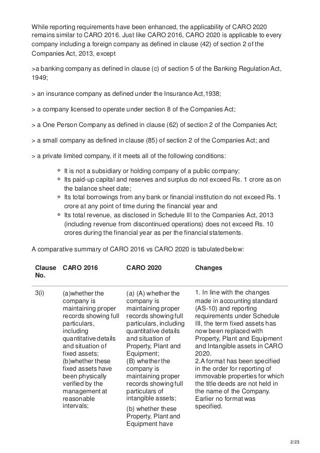Comparative summary of CARO 2016 vs CARO 2020 | PPTX | Business ...