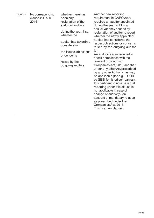 Comparative summary of CARO 2016 vs CARO 2020 | PPTX | Business ...