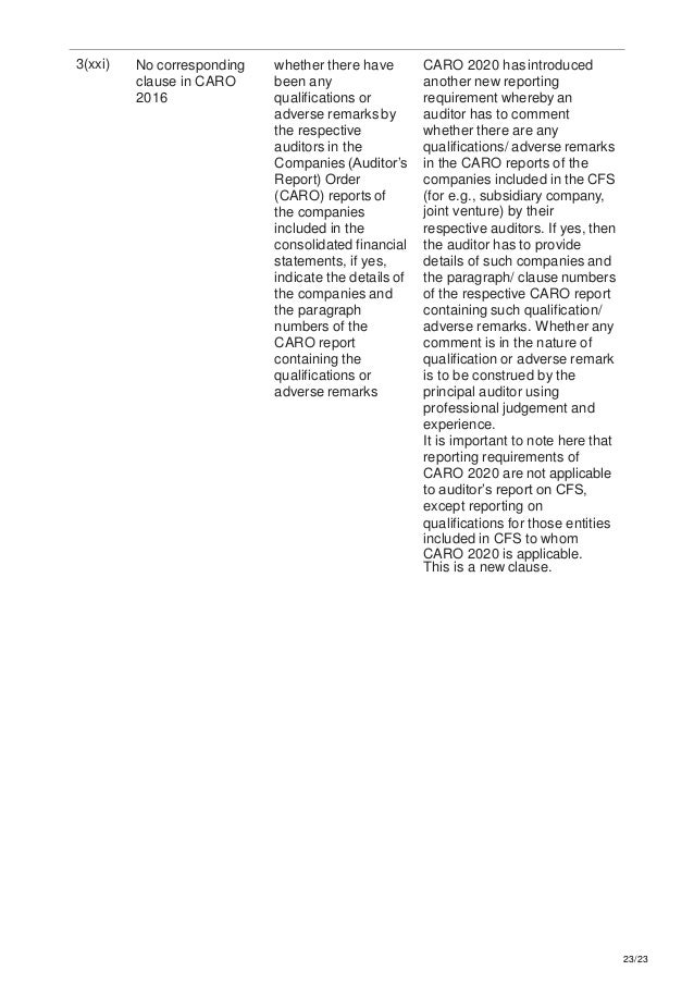 Comparative summary of CARO 2016 vs CARO 2020 | PPTX | Business ...