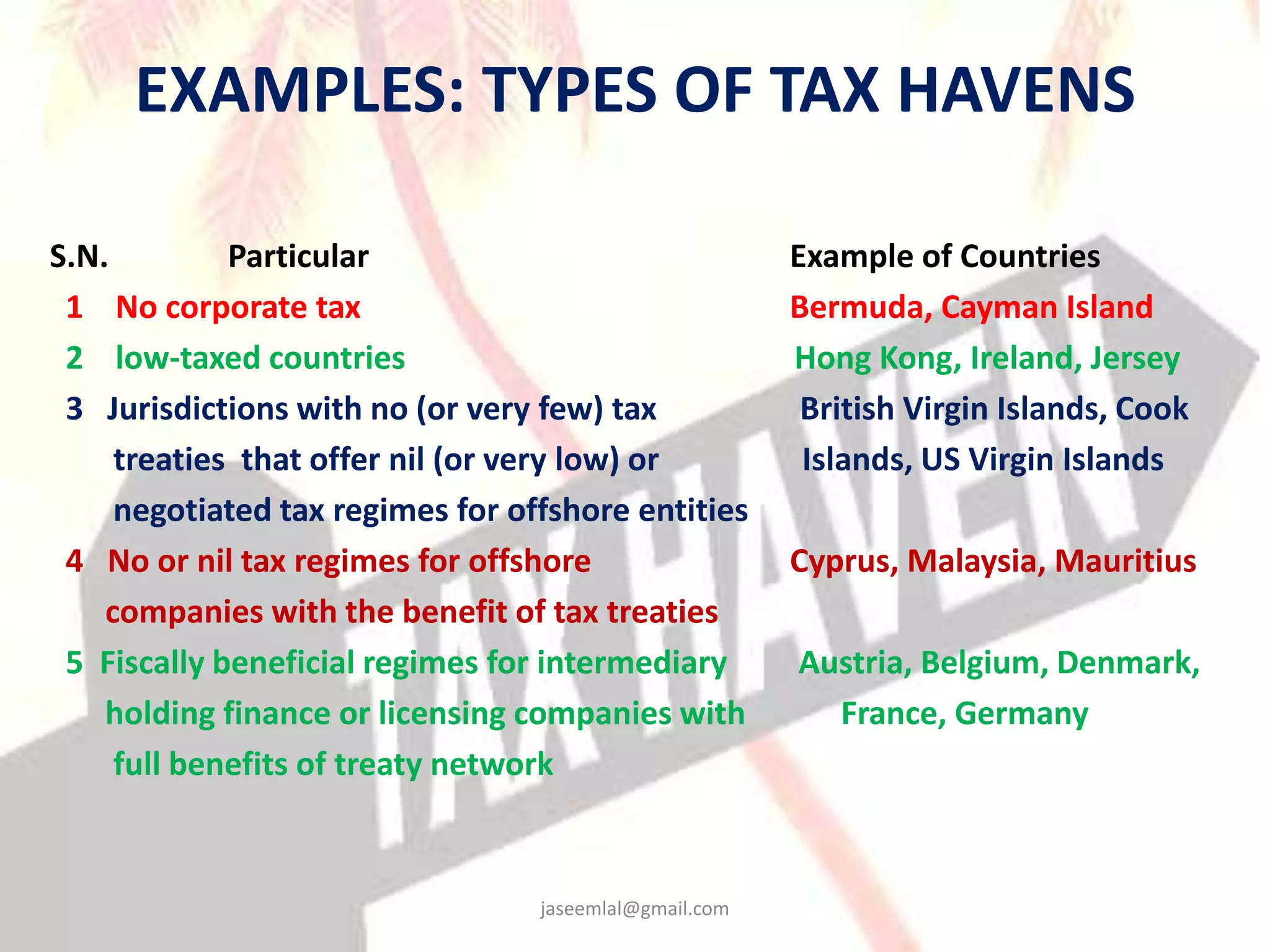 Tax Havens , Major Tax Havens around the world. | PPTX