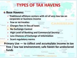 Tax Havens , Major Tax Havens around the world. | PPTX