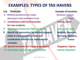 Tax Havens , Major Tax Havens around the world. | PPTX