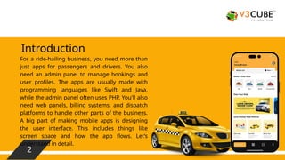 taxi booking app clone for startups.pptx