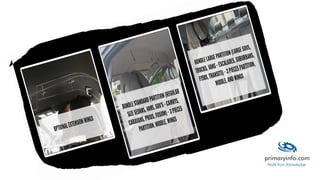 Taxi interior-partition | PPT
